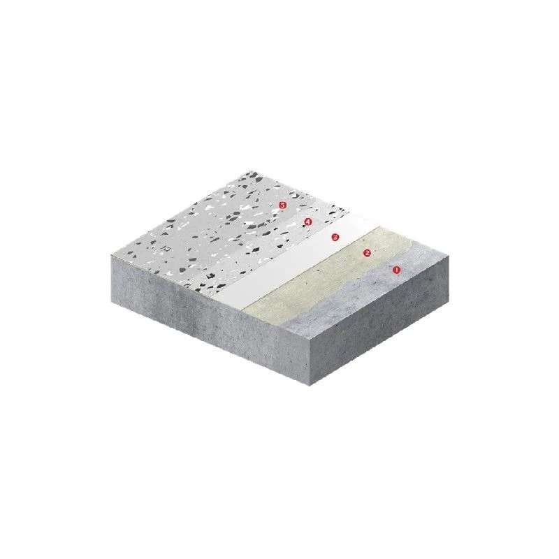 Neopox® Special SB Flake - flooring system - TrokenTech