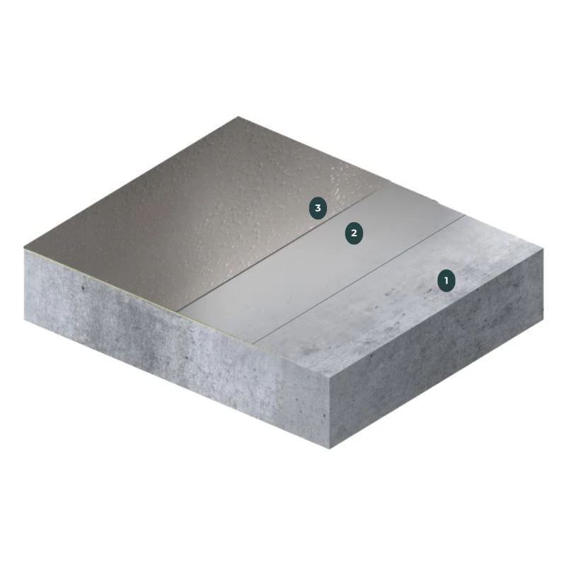 Troken Floor Protect 3w1 0,5r System - system garażowy - TrokenTech