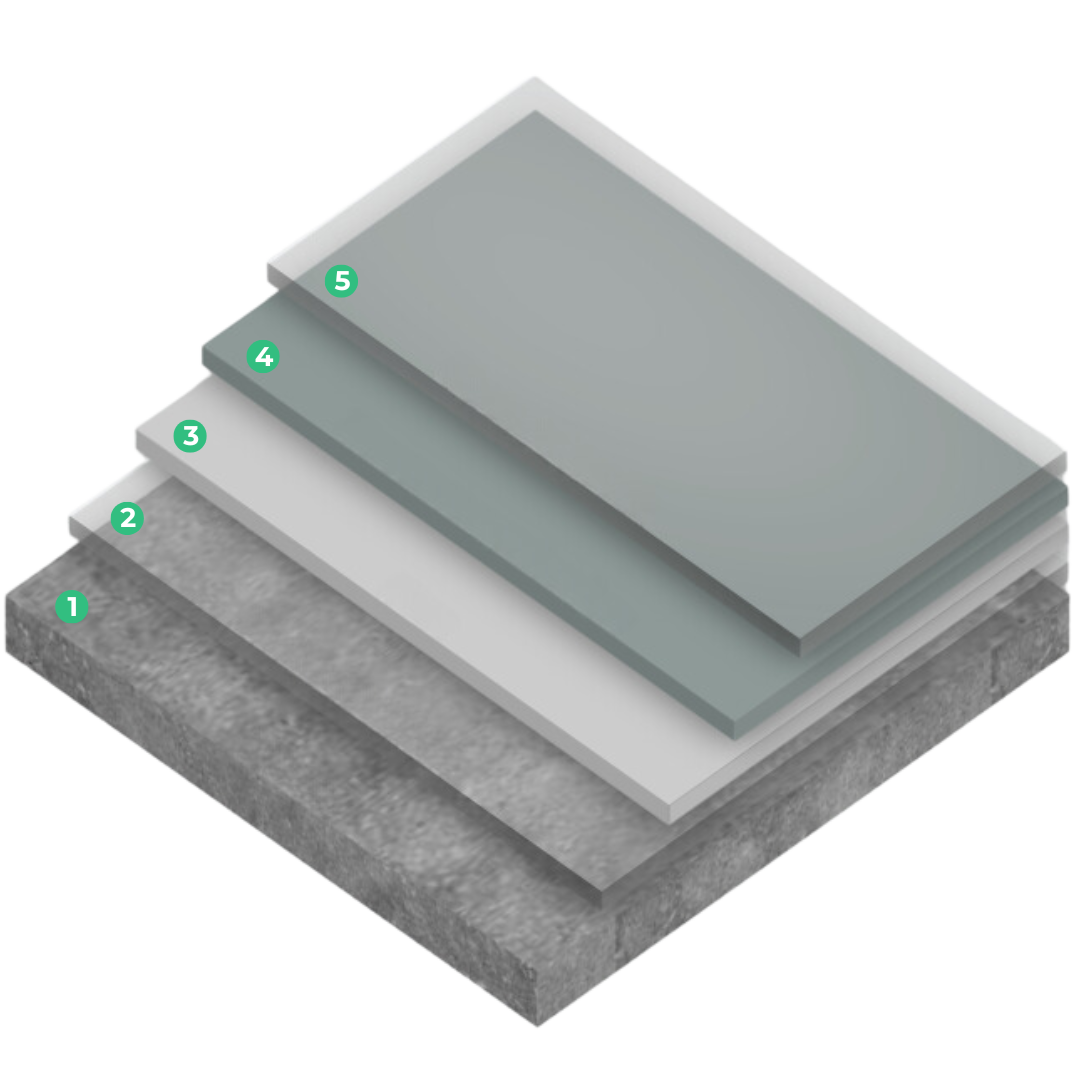 Troken Floor PUR 25-40s SF-P - system posadzkowy - TrokenTech